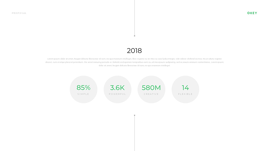 Okey Multipurpose PowerPoint Template by Jiani_design | GraphicRiver